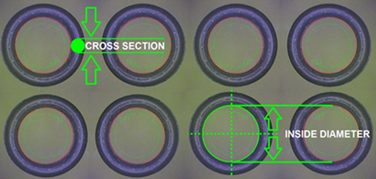 Custom & Standard Rubber O Rings Manufacturers & Suppliers In The USA | ARC